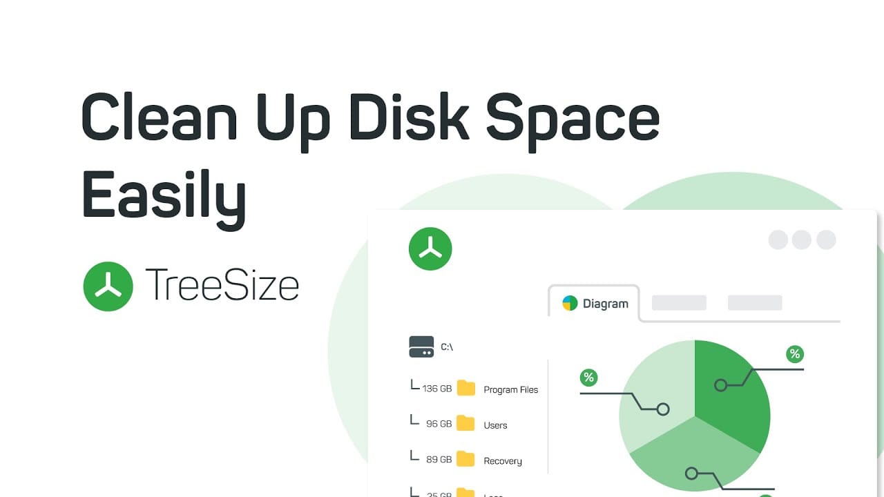TreeSize Professional: Powerful Disk Space Management Software - Cores