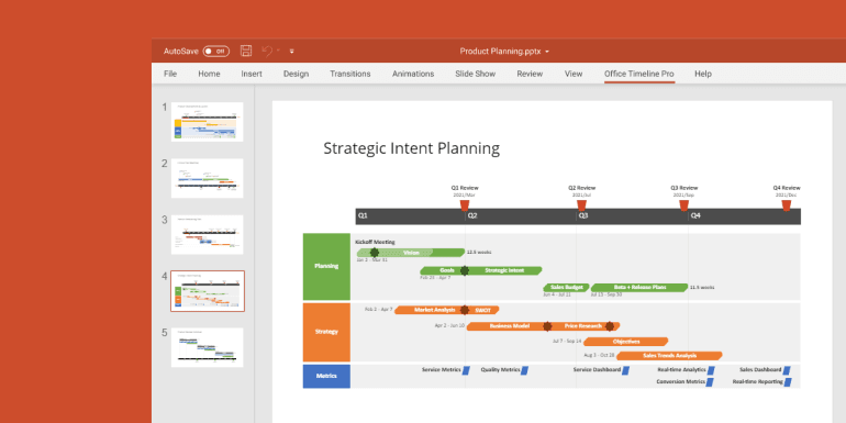 Office Timeline – Best Tool for Creating Timelines in PowerPoint - Cores- Themes- Pc
